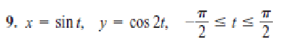 Solved Finding Cartesian from Parametric Equations Exercises | Chegg.com