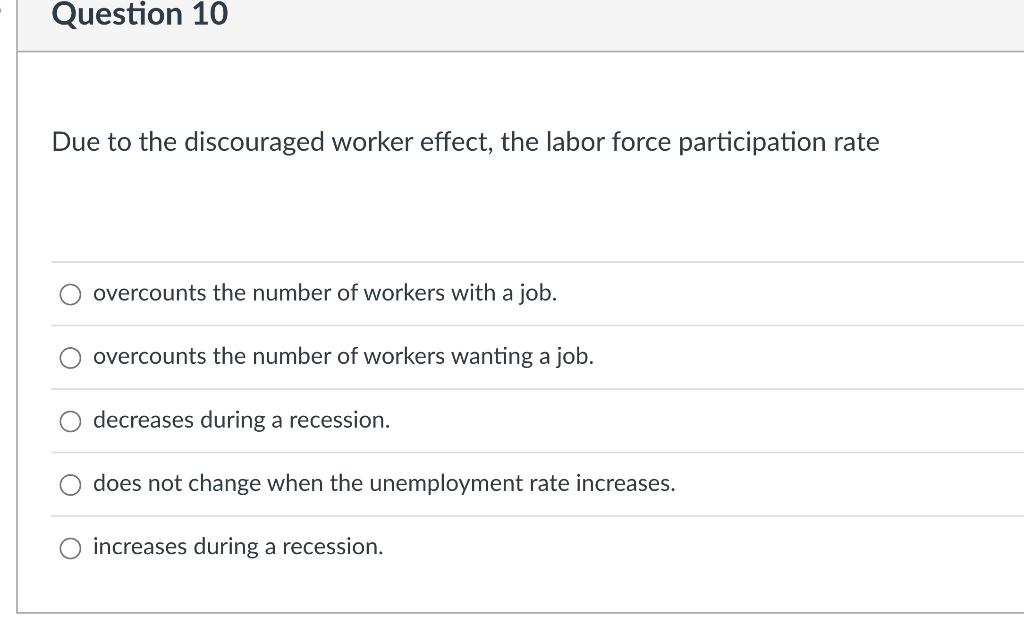 Solved Due to the discouraged worker effect, the labor force | Chegg.com