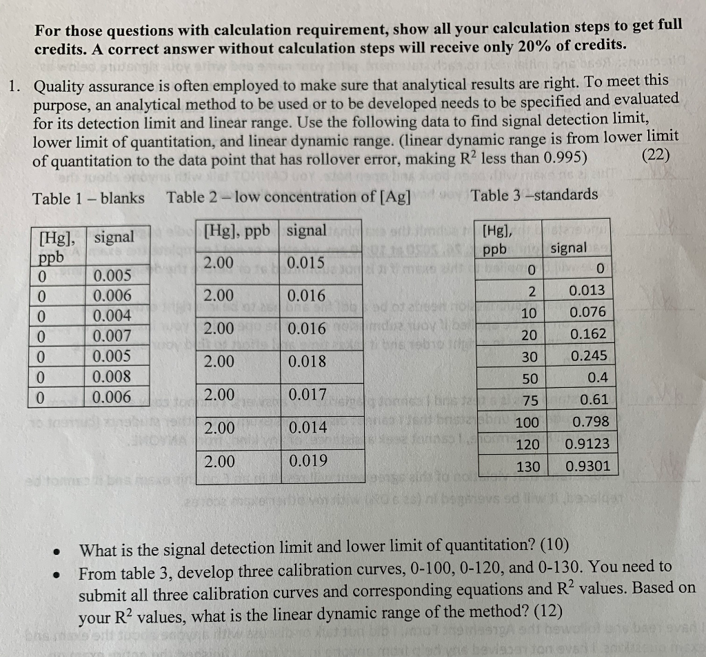 Solved For those questions with calculation requirement, | Chegg.com