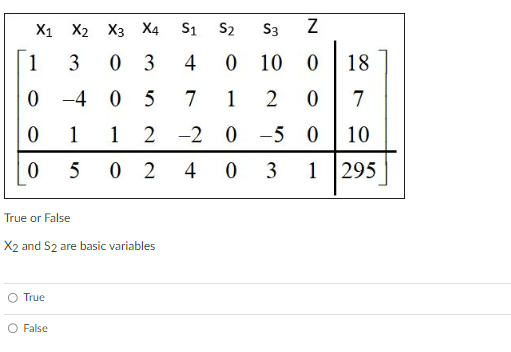 Solved True or False X2 and S2 are basic variables True | Chegg.com