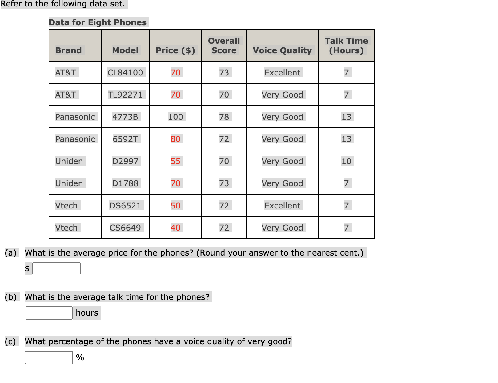 Solved Refer to the following data set.Data for Eight | Chegg.com