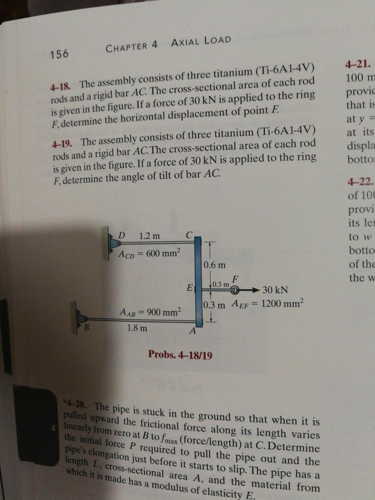 Solved CHAPTER 4 AXIAL LOAD 156 4-21. 100 m rods and a rigid | Chegg.com
