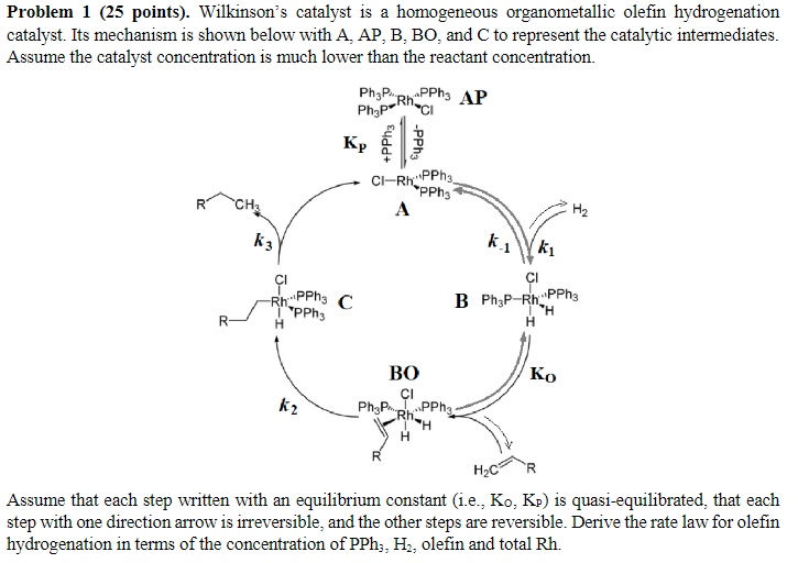 Problem 1 (25 points). Wilkinson's catalyst is a | Chegg.com