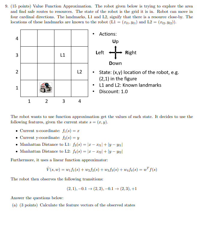 Solved 9. (15 points) Value Function Approximation. The | Chegg.com