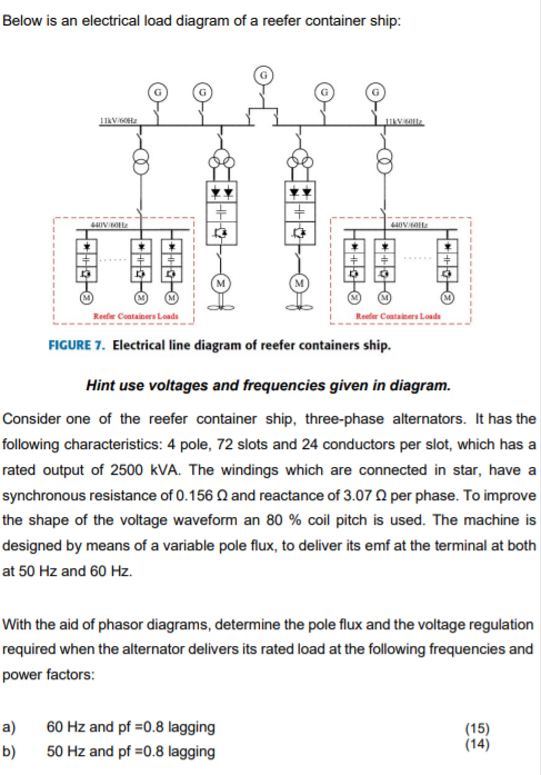 Solved Below is an electrical load diagram of a reefer | Chegg.com