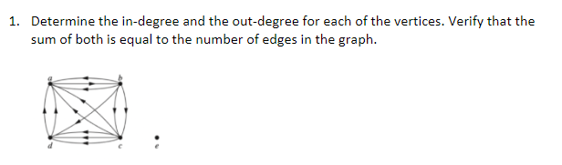 Solved 1. Determine the in-degree and the out-degree for | Chegg.com