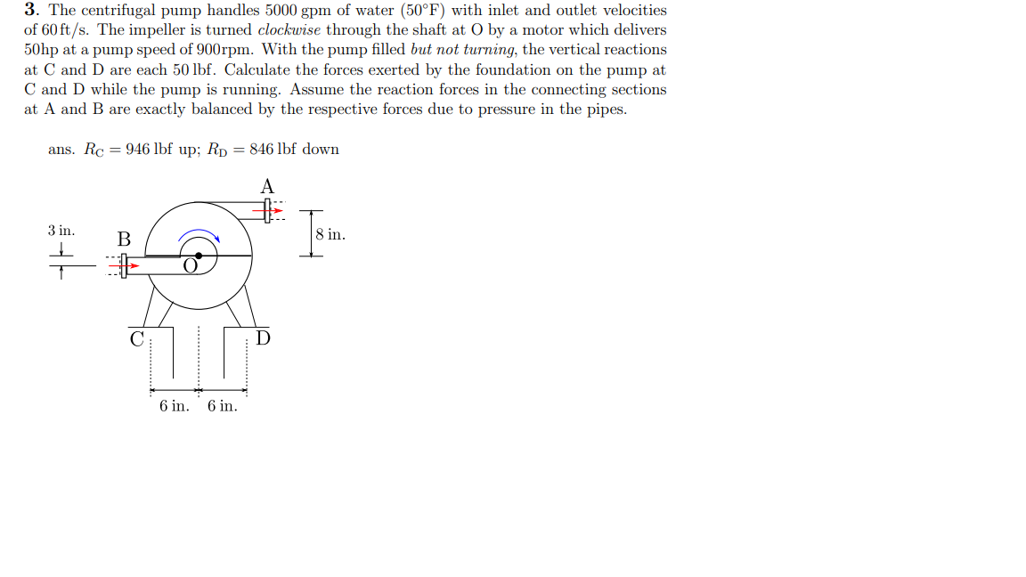 Solved 3. The centrifugal pump handles 5000gpm of water | Chegg.com