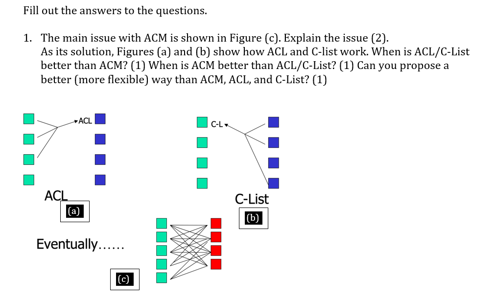 Solved Fill out the answers to the questions. 1. The main | Chegg.com