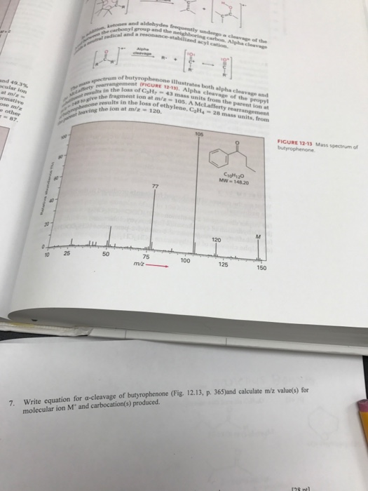 Solved The mass spectrum of butyrophenone illustrate both | Chegg.com
