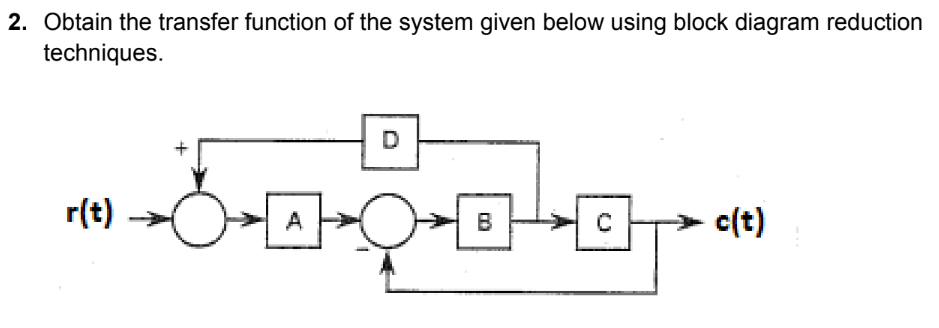 Solved Obtain the transfer function of the system given | Chegg.com