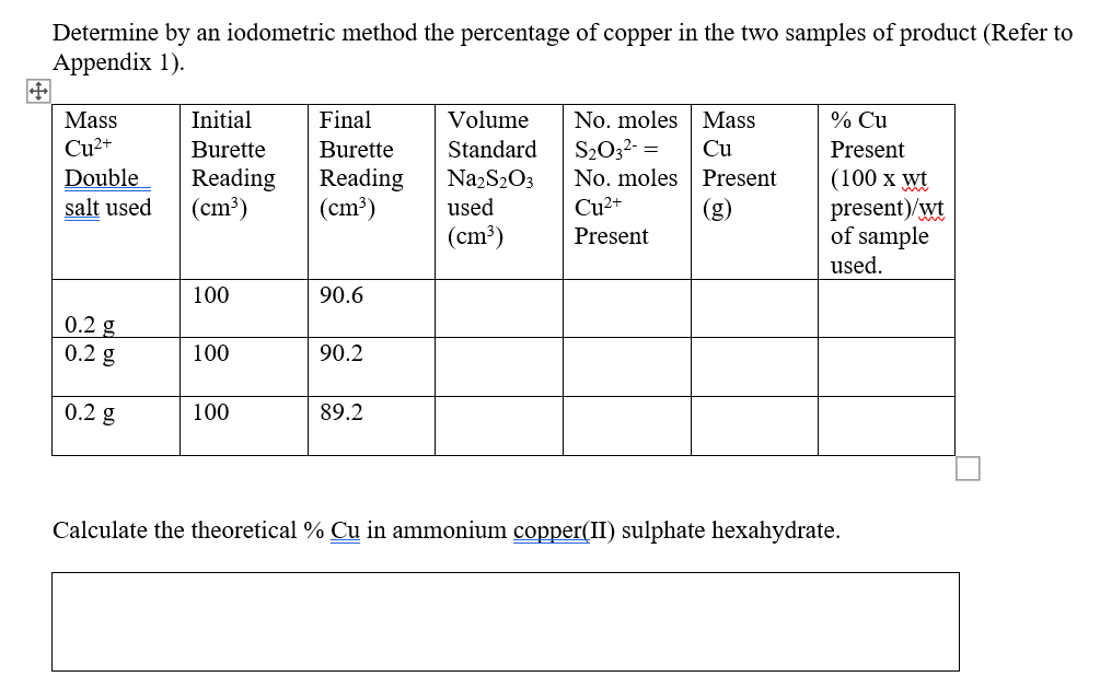 Solved APPENDIX 1: Determination of % Copper In a Cu(II) | Chegg.com