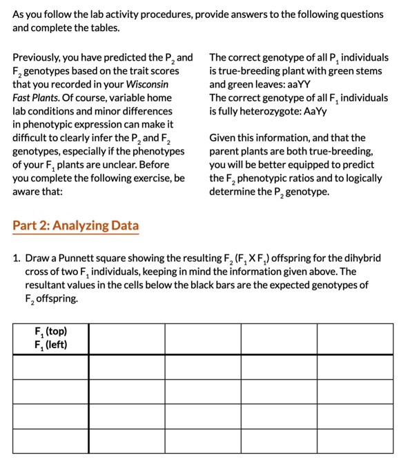 As you follow the lab activity procedures, provide | Chegg.com