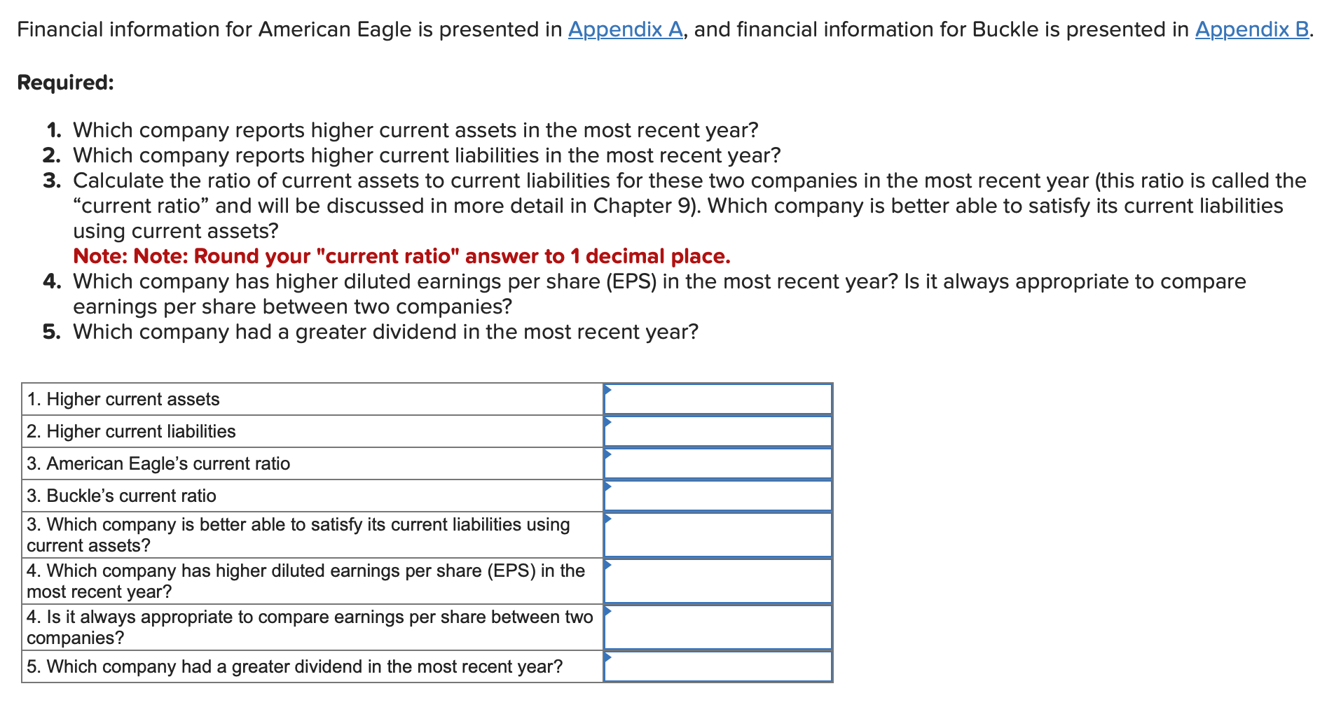 Solved B-8 APPENDIX B The Buckle, Inc., 2020 Annual Report | Chegg.com