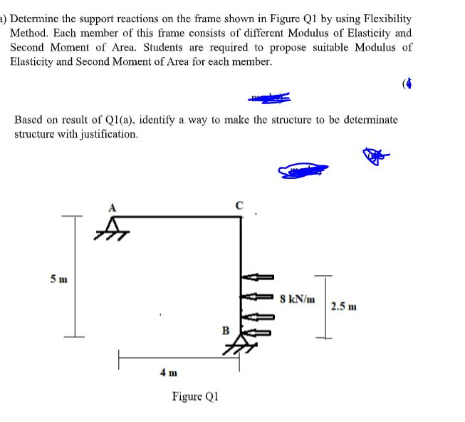 Solved a) Determine the support reactions on the frame shown | Chegg.com