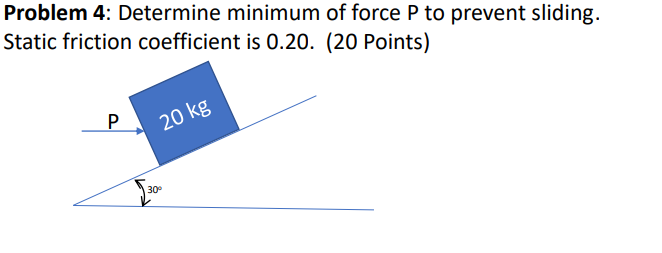 Solved Determine minimum of force P to prevent sliding. | Chegg.com