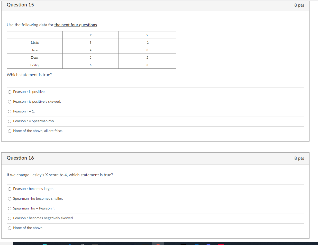Solved Question 15 8 pts Use the following data for the next | Chegg.com