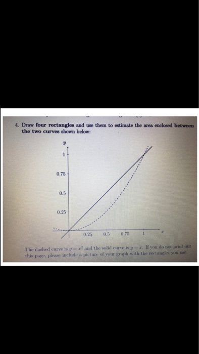 Solved 4. Draw four rectangles and use them to estimate the | Chegg.com