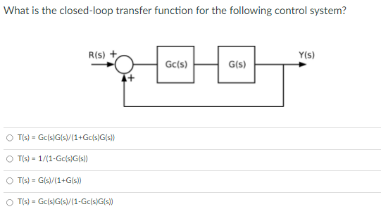Solved What is the closed-loop transfer function for the | Chegg.com