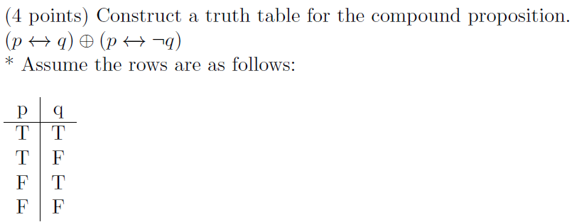 Solved (4 points) Construct a truth table for the compound | Chegg.com