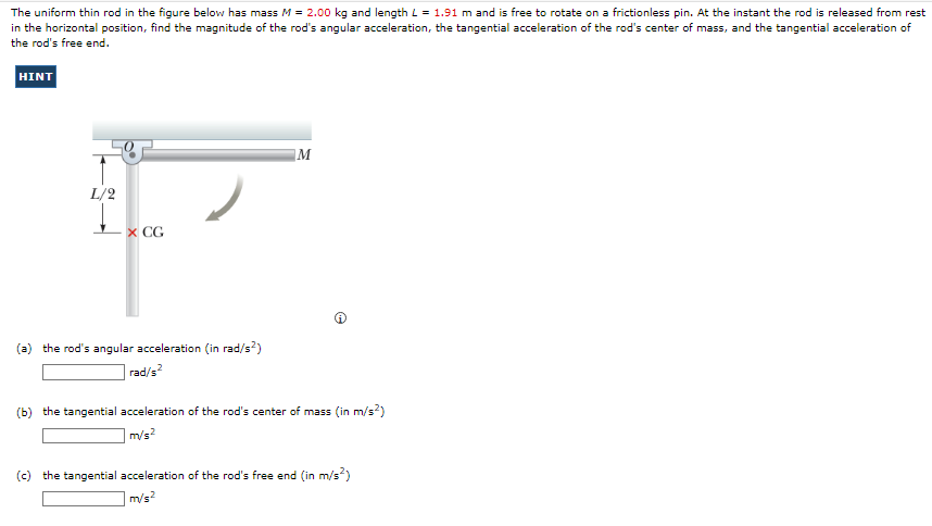 Solved The uniform thin rod in the figure below has mass | Chegg.com