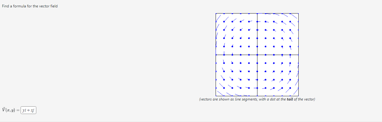 Solved Find a formula for the vector fieldvec(V)(x,y)= | Chegg.com