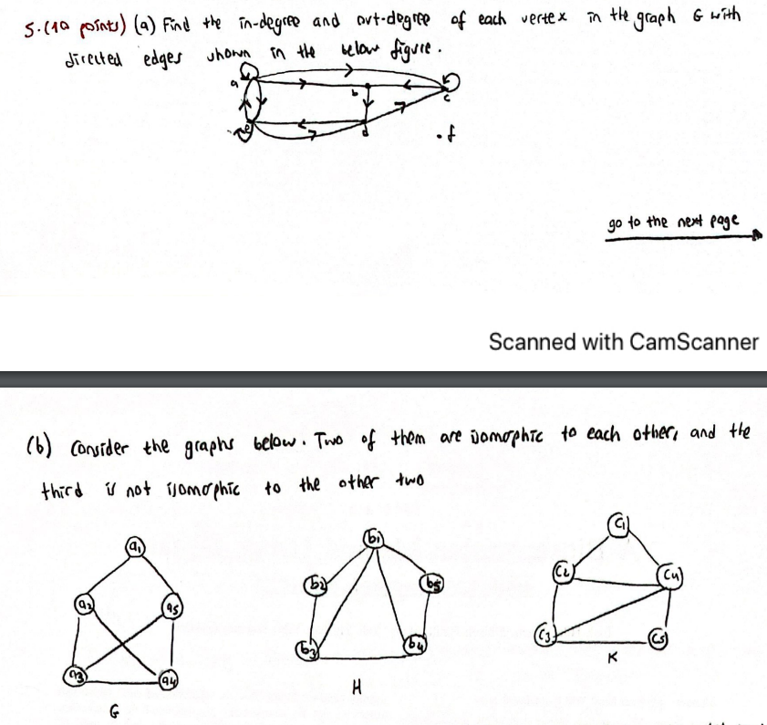 Solved S. (10 points) (a) Find the in-degree and ort-degree | Chegg.com