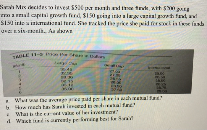 Solved Sarah Mix decides to invest $500 per month and three | Chegg.com