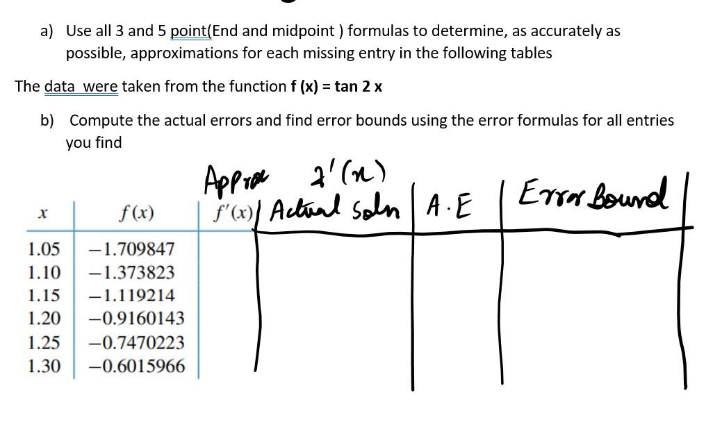Solved a) Use all 3 and 5 point(End and midpoint ) formulas | Chegg.com