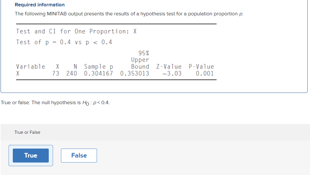 Solved Required information The following MINITAB output | Chegg.com