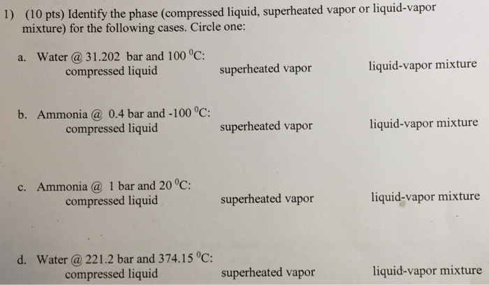Solved 0 pts) Identify the phase (compressed liquid, | Chegg.com