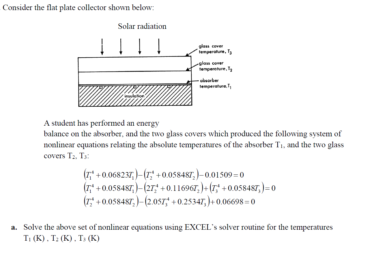 Solved - Consider the flat plate collector shown below: | Chegg.com