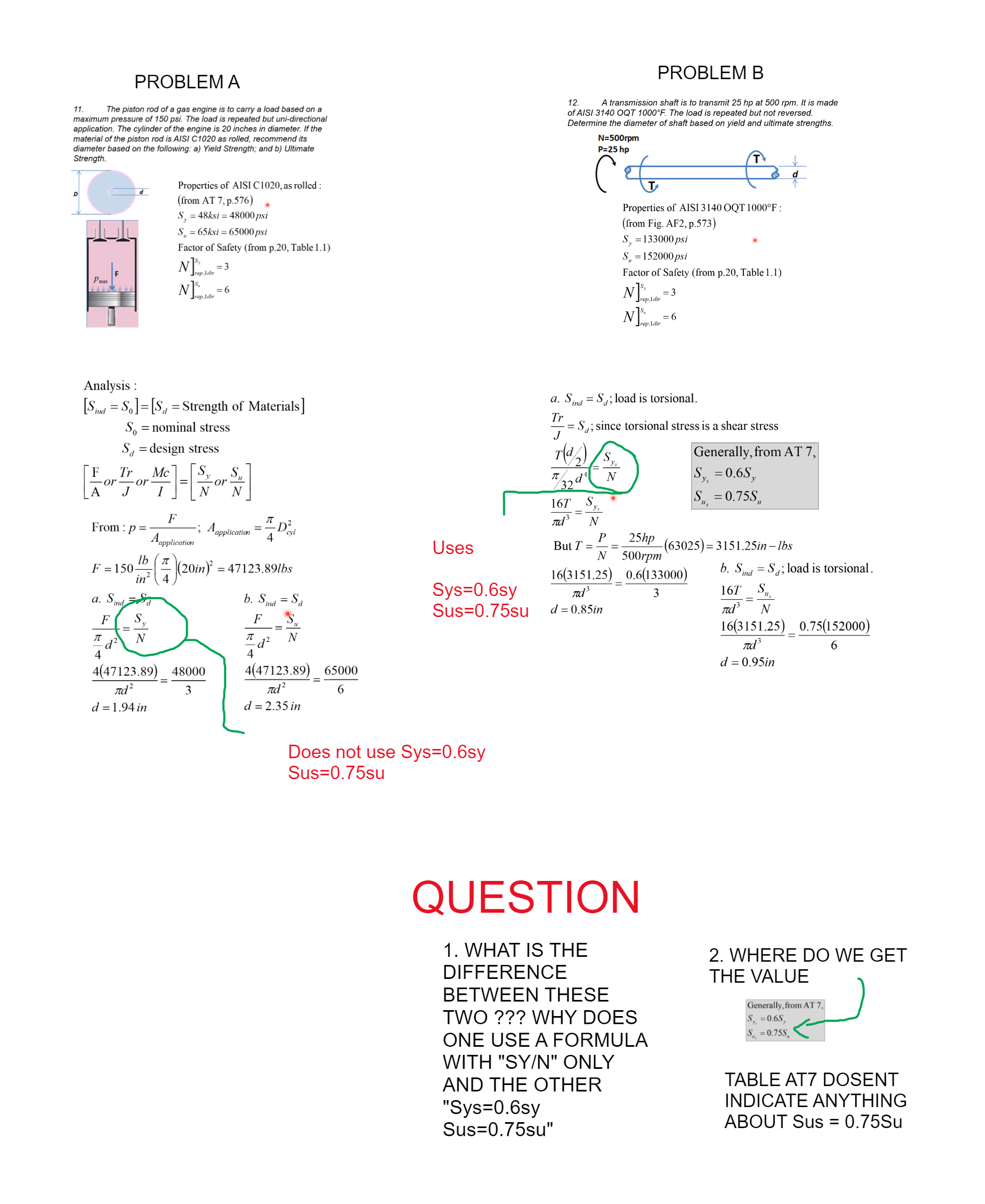 Not so much of an solution. More on explanation and | Chegg.com