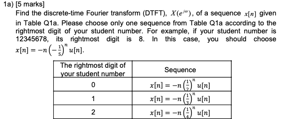 Solved 1a) (5 marks] Find the discrete-time Fourier | Chegg.com