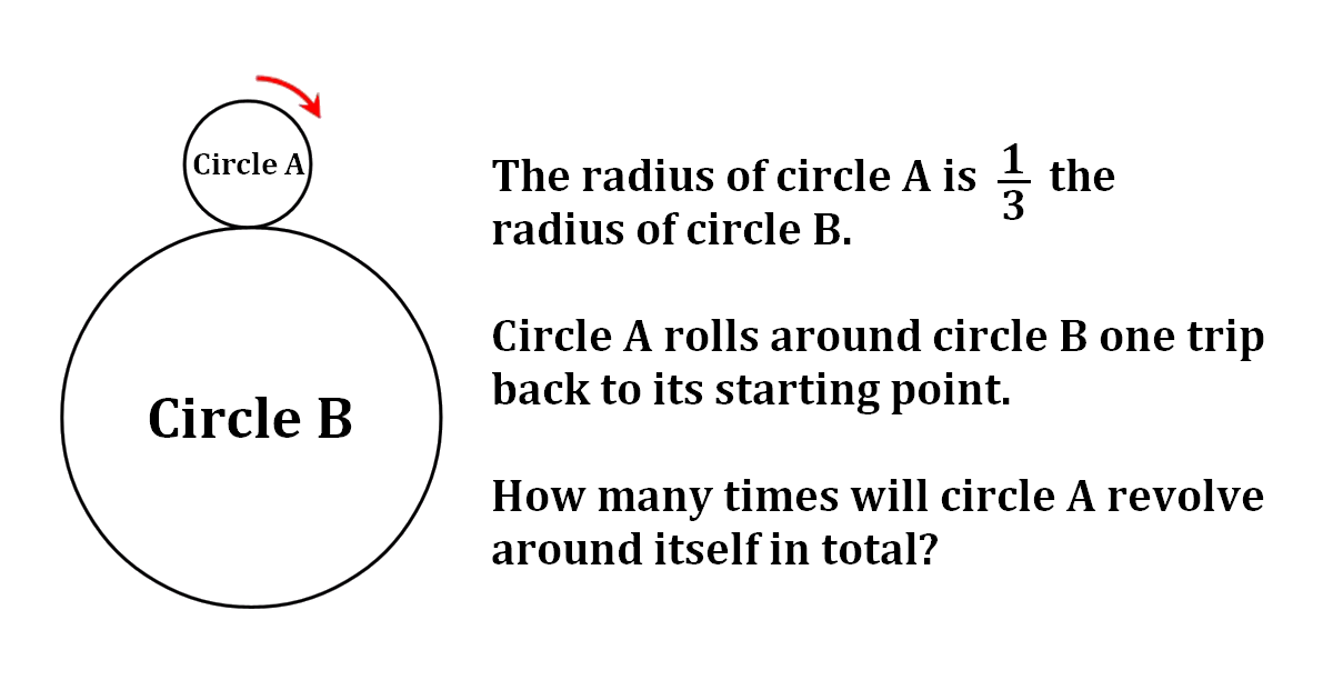 Solved The radius of circle A ﻿is 13 ﻿theradius of circle | Chegg.com