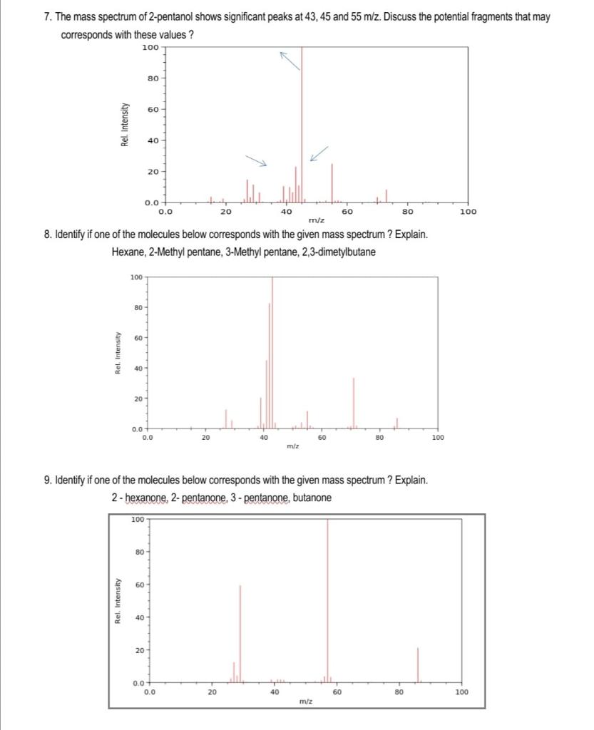 Solved 7. The mass spectrum of 2-pentanol shows significant | Chegg.com