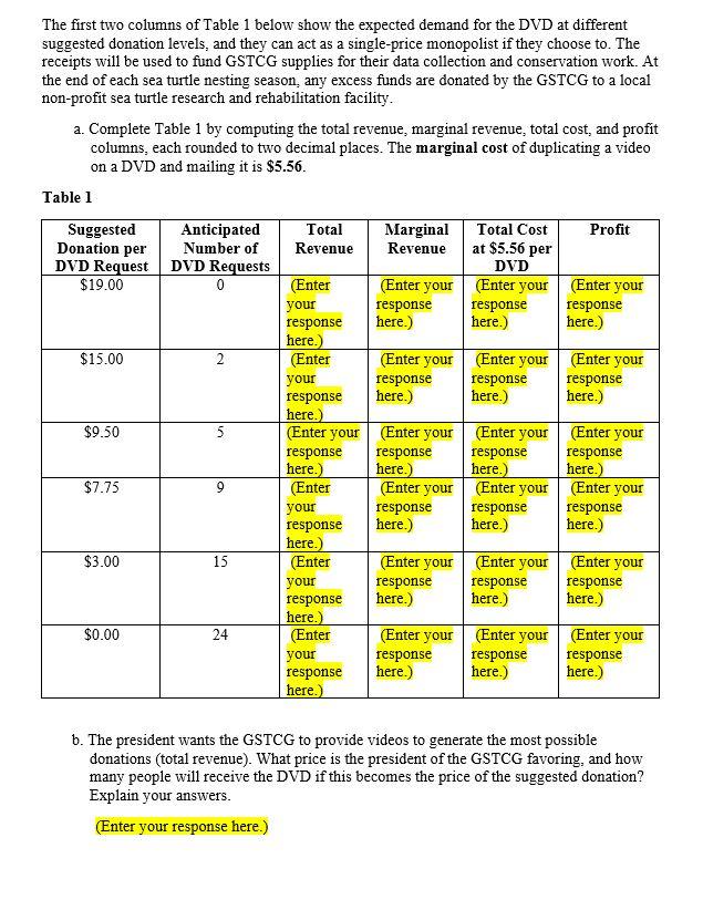 Solved The first two columns of Table 1 below show the | Chegg.com