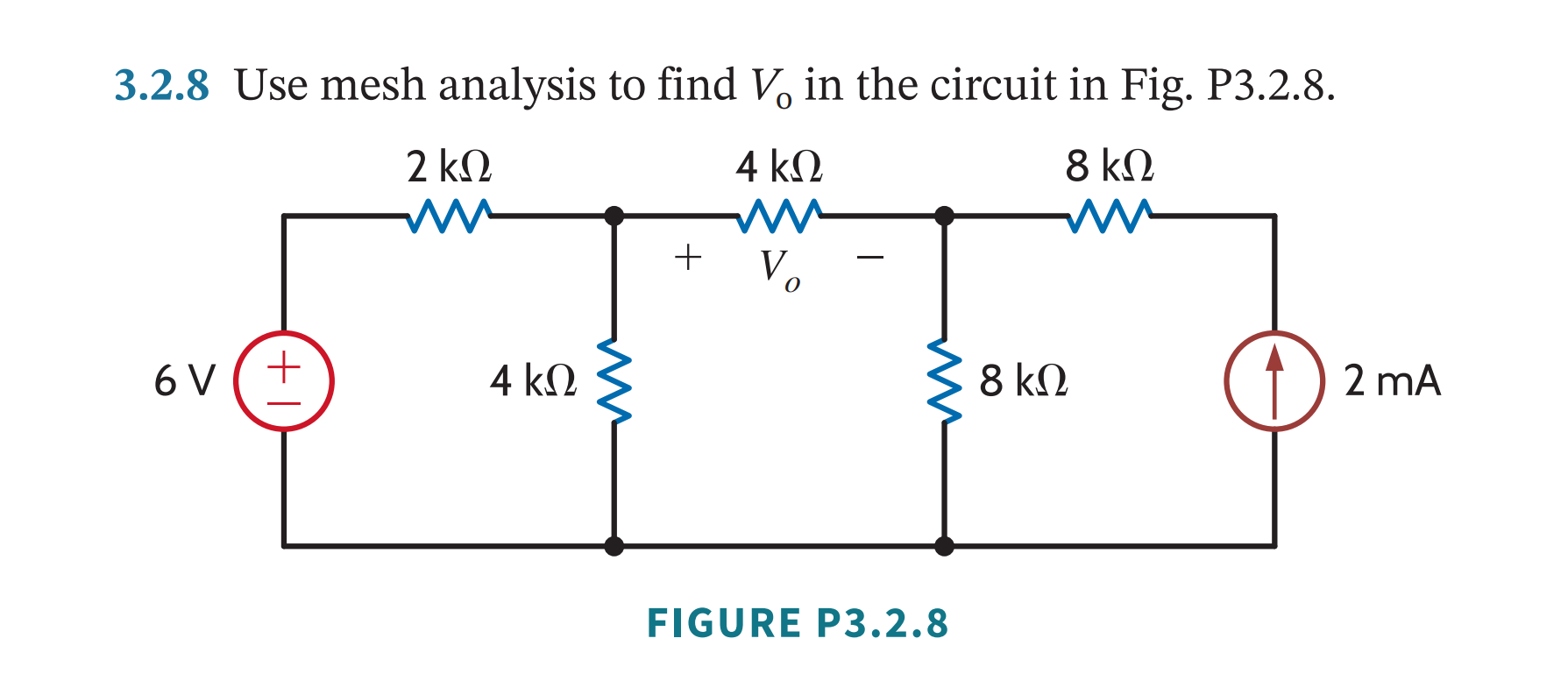 Solved 3.2.8 Use mesh analysis to find Vo in the circuit in | Chegg.com