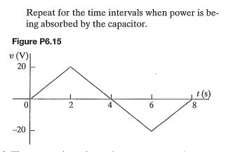 Solved 6.15 The triangular voltage pulse shown in Fig. P6.15 | Chegg.com