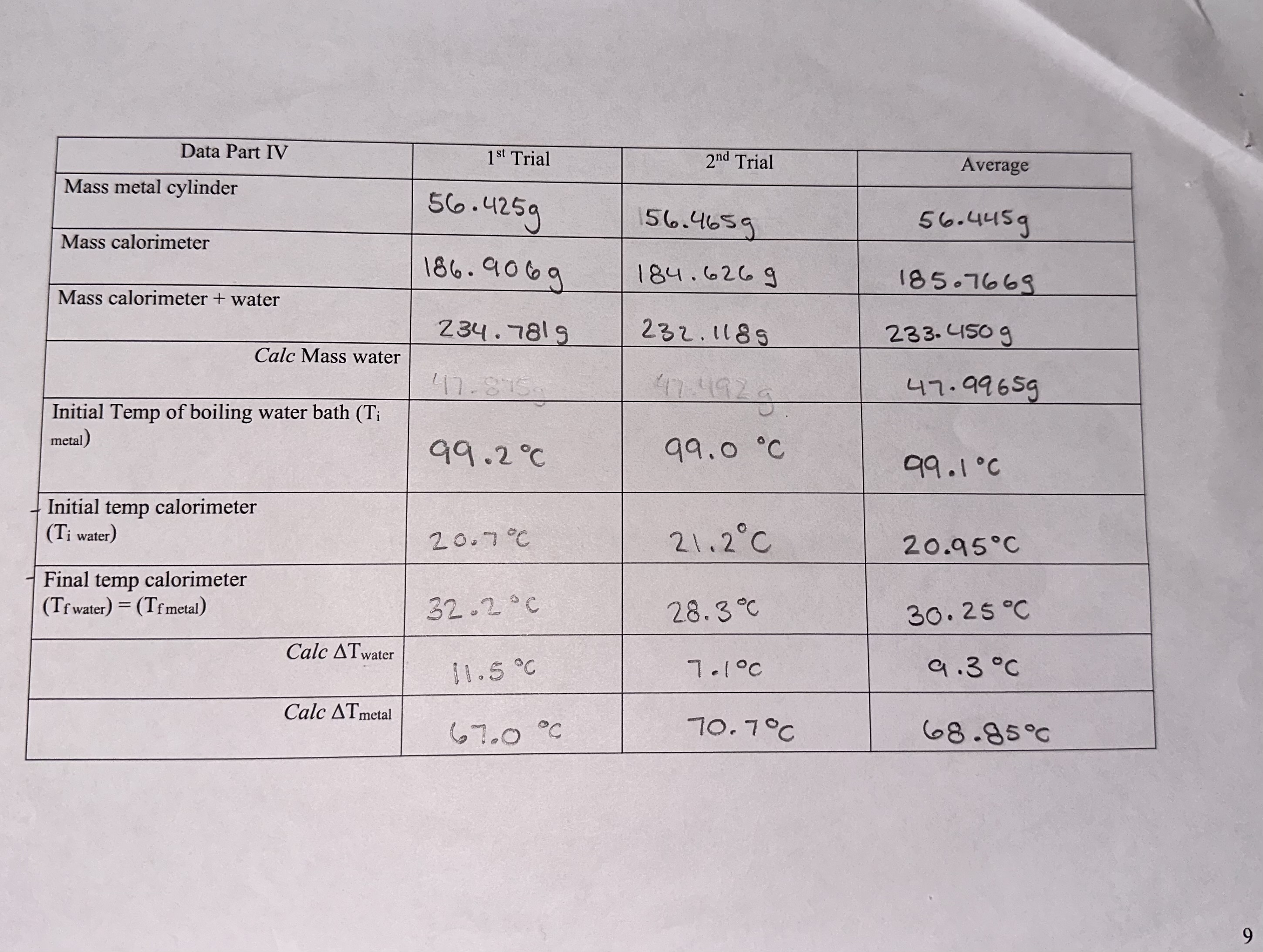 Solved I need help solving Data Part 4 and finding the “Calc | Chegg.com