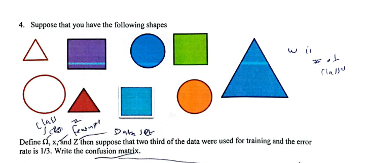 Solved Suppose that you have the following shapesDefine Ω,x, | Chegg.com