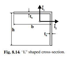 Problem 8.14. Thin-walled "L" shaped cross-section | Chegg.com