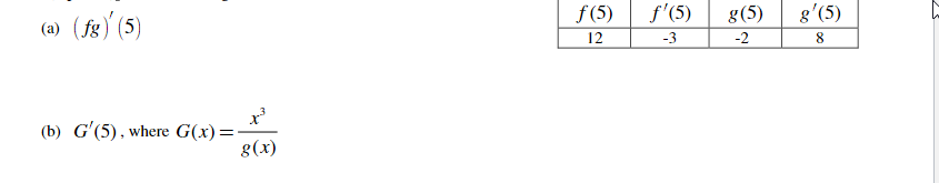 Solved Use the values given in the table to calculate each | Chegg.com