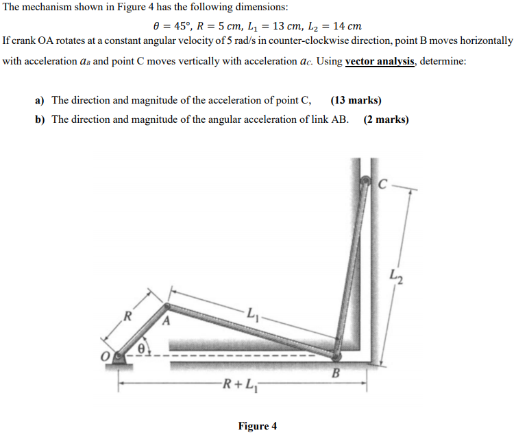 Solved The mechanism shown in Figure 4 has the following | Chegg.com