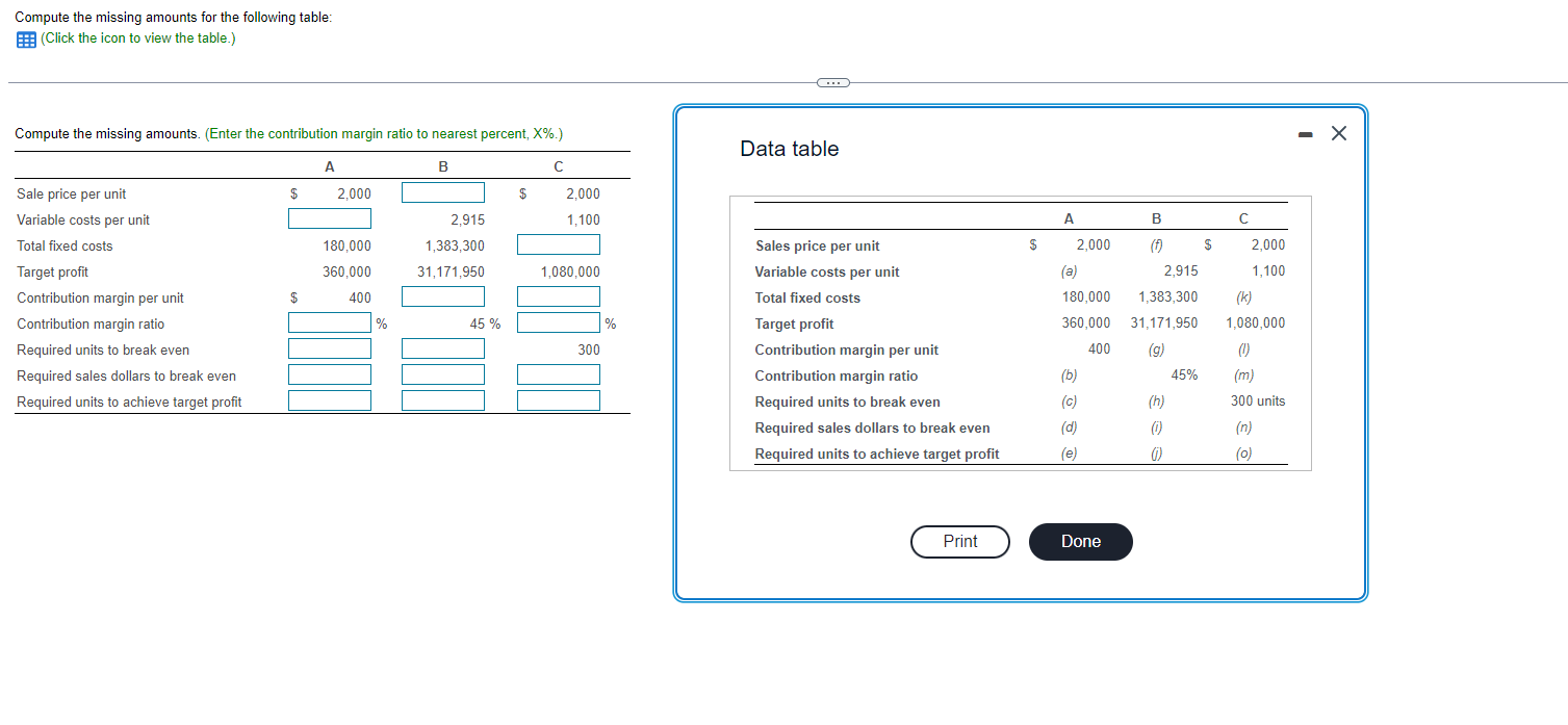 Solved Compute the missing amounts for the following table: | Chegg.com