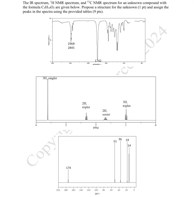 Solved The IR spectrum, ?1H ﻿NMR spectrum, and ?13C ﻿NMR | Chegg.com