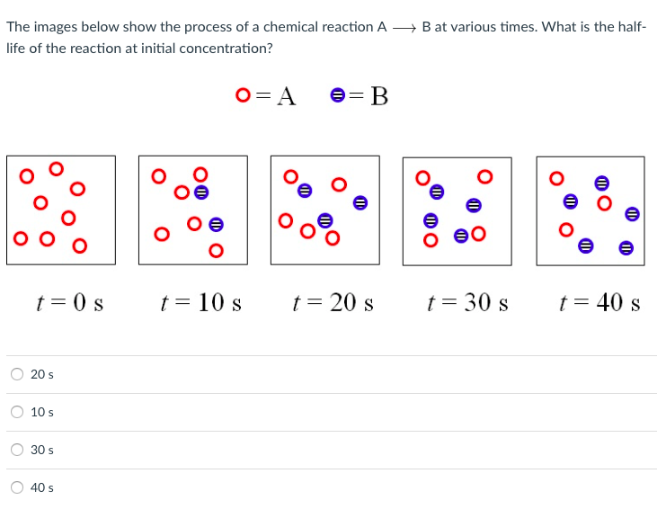 Solved The images below show the process of a chemical | Chegg.com