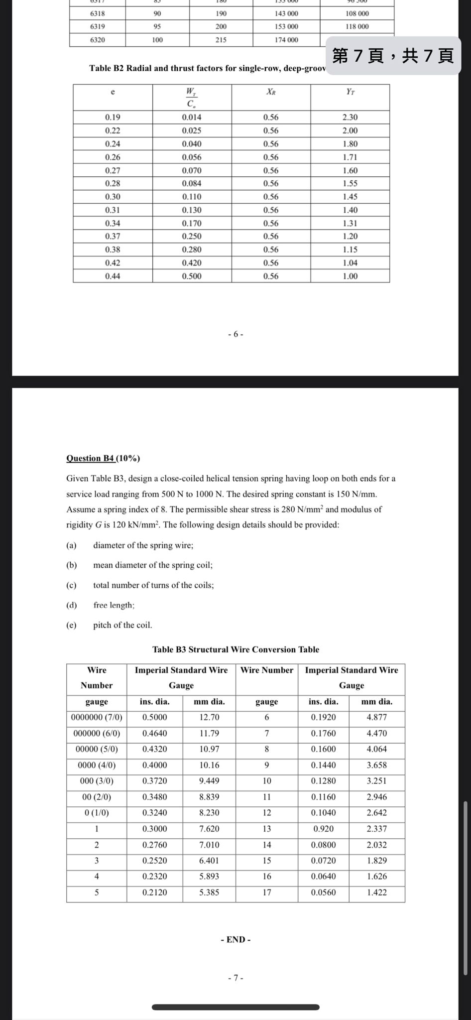 Solved Table B2 Radial and thrust factors for single-row, | Chegg.com