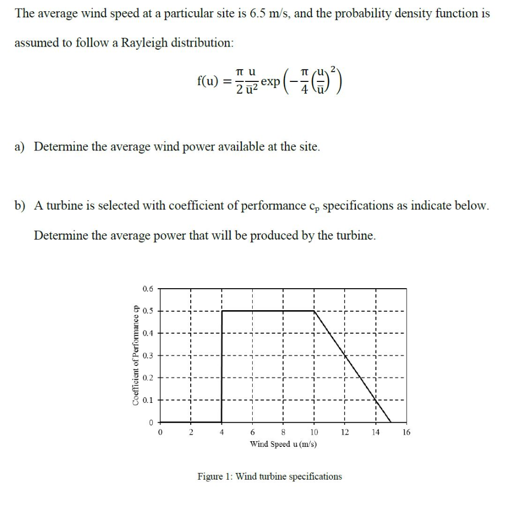 Solved The Average Wind Speed At A Particular Site Is 6 5 Chegg