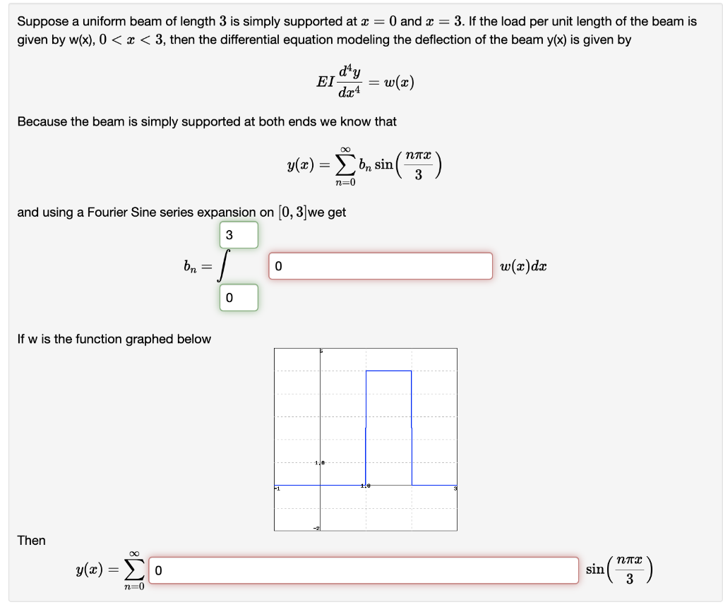 Solved Suppose a uniform beam of length 3 is simply | Chegg.com