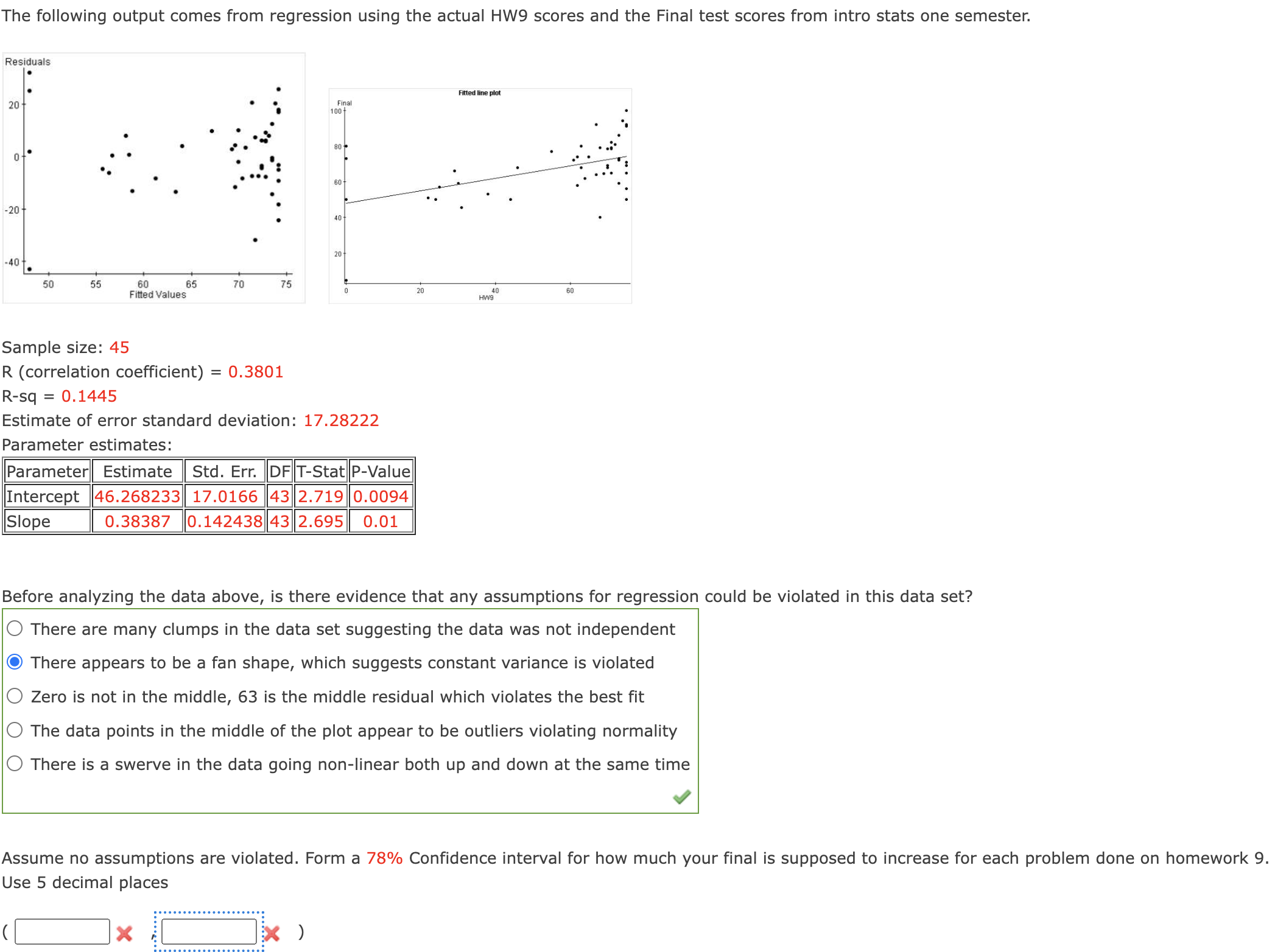 Solved The following output comes from regression using the | Chegg.com